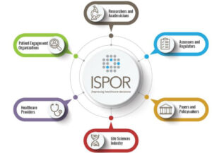ISPOR Spain Chapter – Ispor